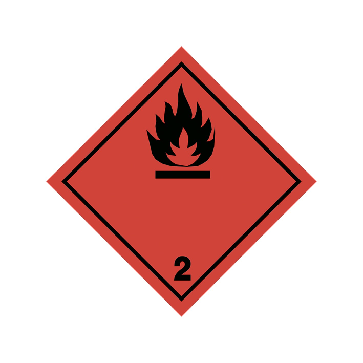 Etiqueta “Clase 2 (2.1)”