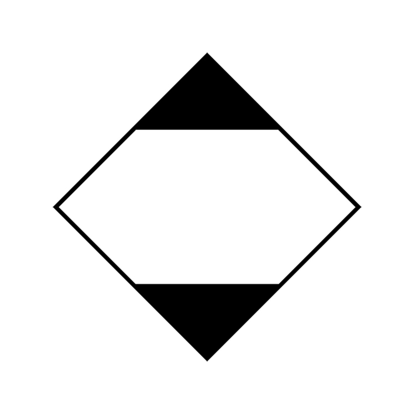 Etiqueta “Cantidad Limitada (LQ ADR)