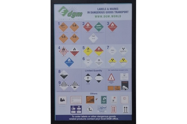 Dangerous Goods Passenger Awareness Poster (International Version ...