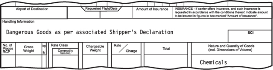 NOVEDADES 2023 | IATA-DGR 64 edición | DGM